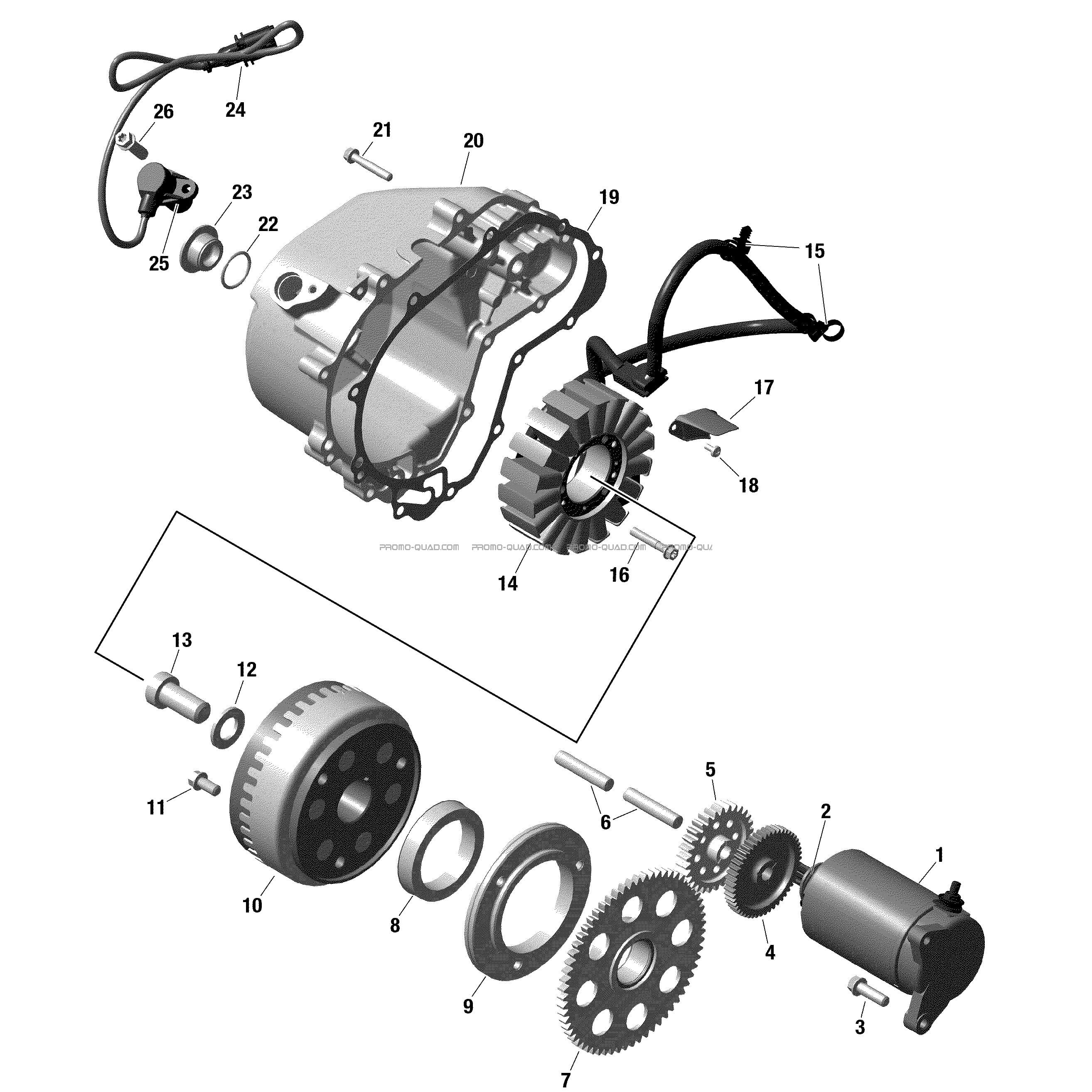 Rotax - Magnéto Et Démarreur Électrique pour Quad Can-am 2022 Toutes ...