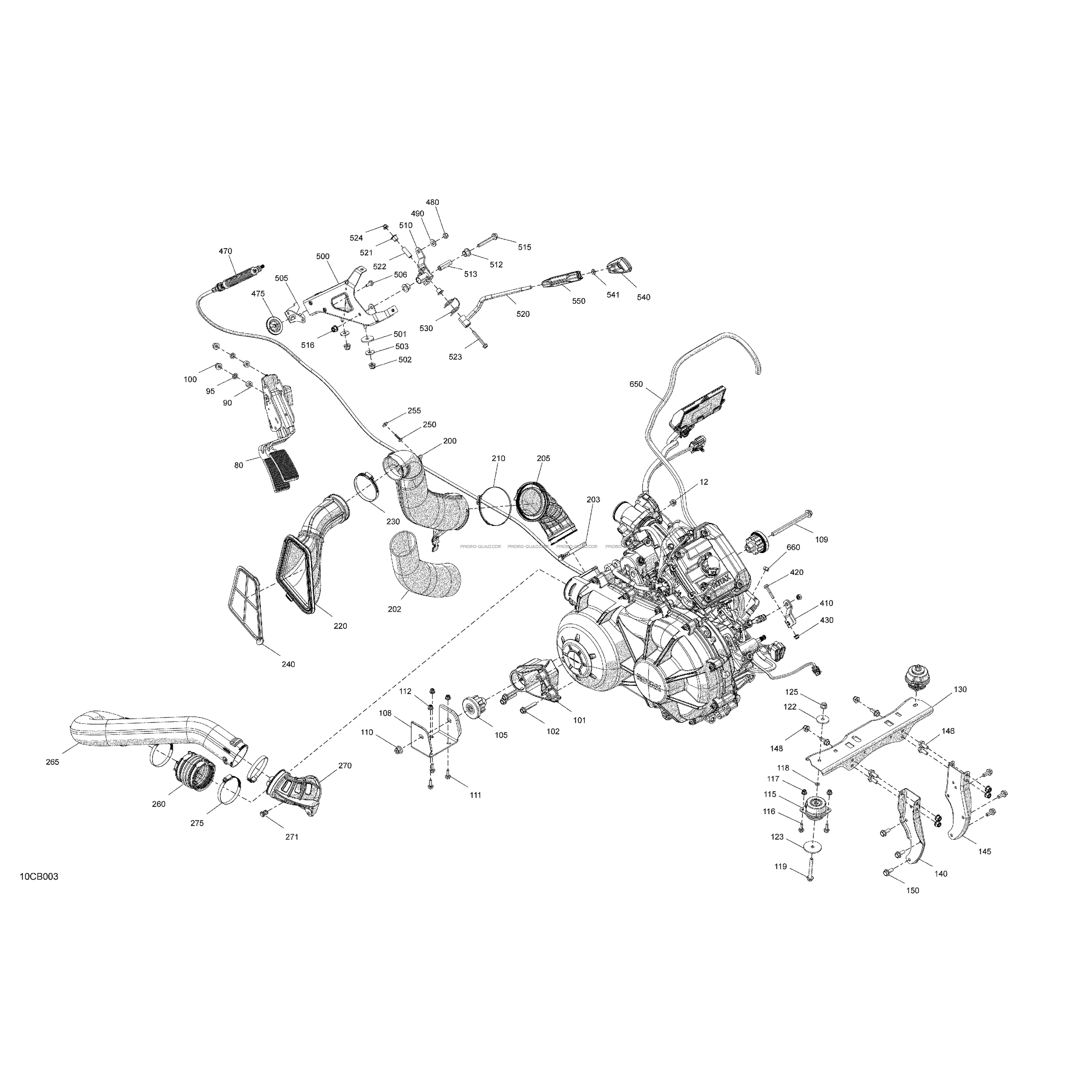 Moteur - Système pour Quad CAN-AM 2022 Toutes les cylindrées - Promo-Quad