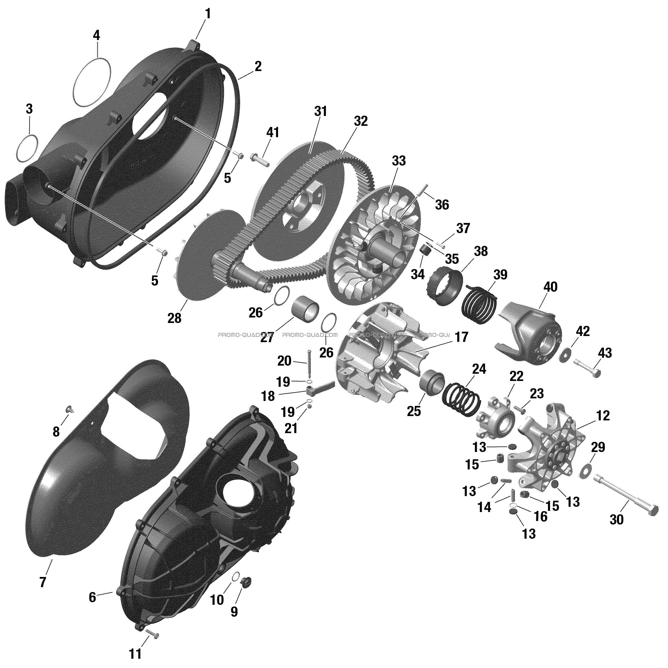 Rotax - Transmission pour Quad Can-am 2022 Toutes les cylindrées ...